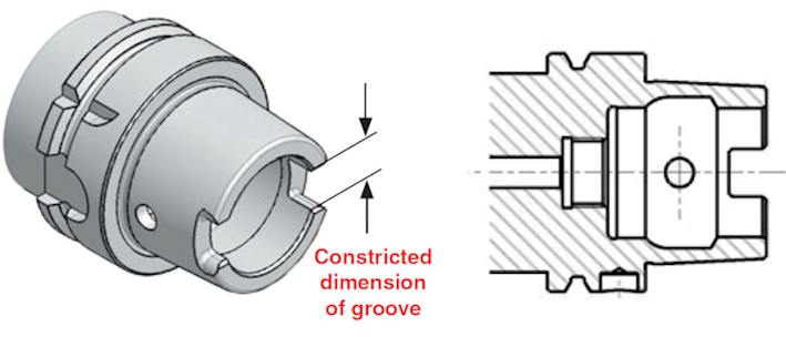 Zuern Toolholders with HSK-tapers shank DIN 69893-1/ISO 12164-3